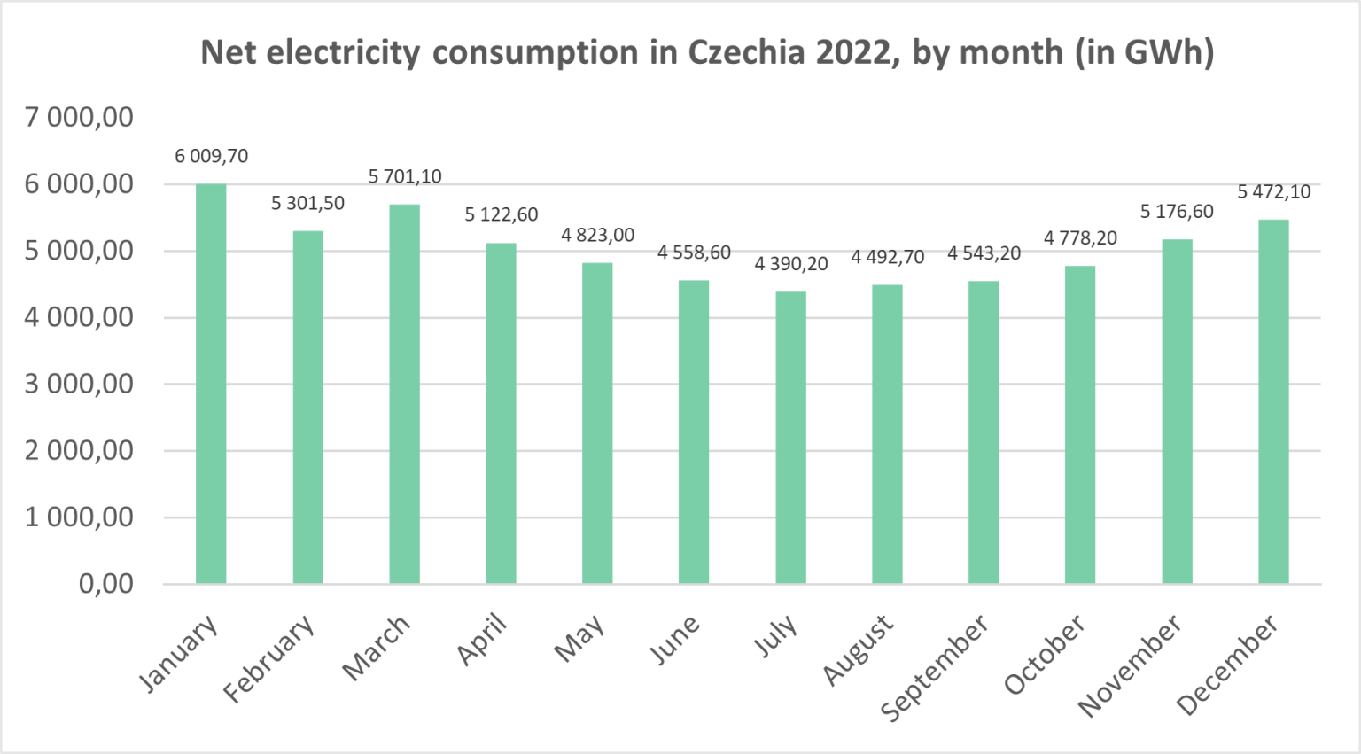 How the Combination of Cogeneration and Photovoltaics Increases Energy ...